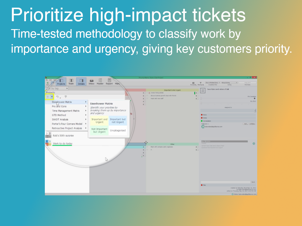 Priority Matrix App Integration with Zendesk Support
